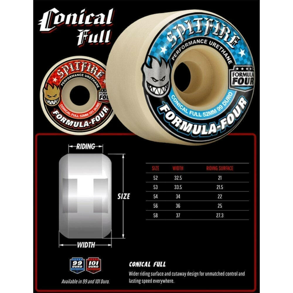 Spitfire F4 Atlantic Drift Conical Full 56MM 99A Skateboard Wheels