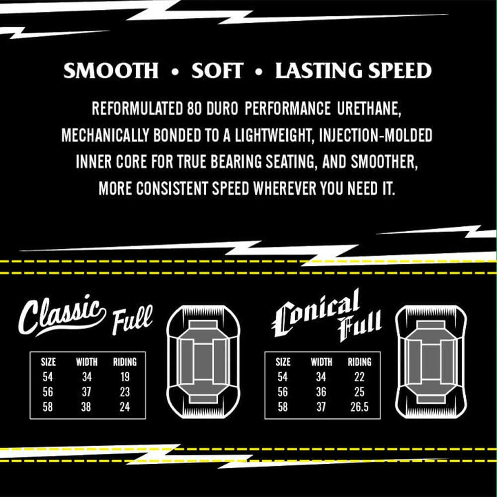 Spitfire - Conical Full Clear 54MM 80HD Skateboard Wheels